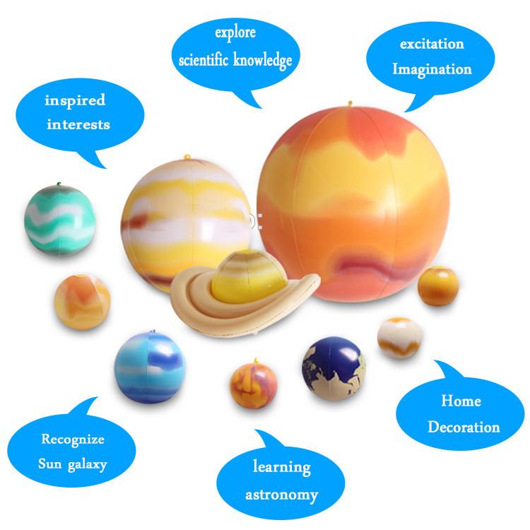Inflatable Solar System – Soho Emporium