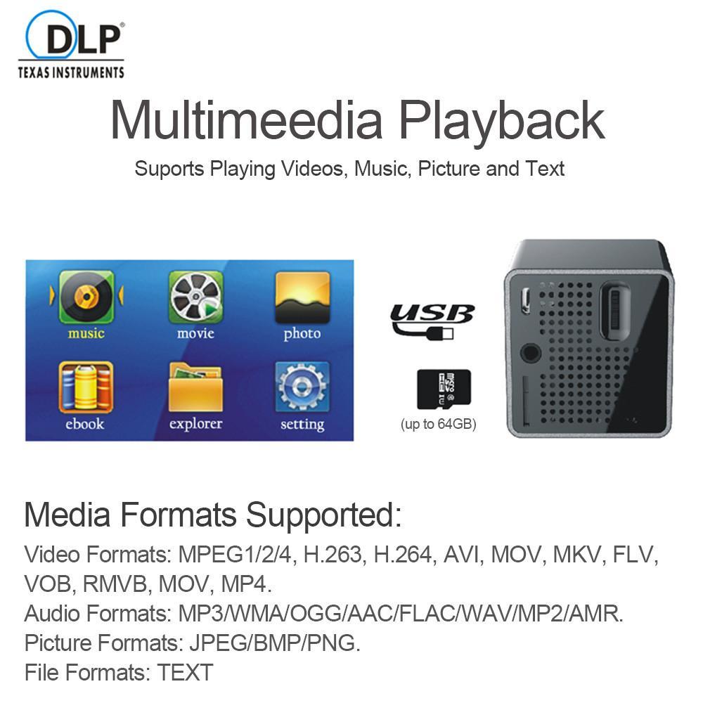 Mini Projector 1080P HD – Soho Emporium